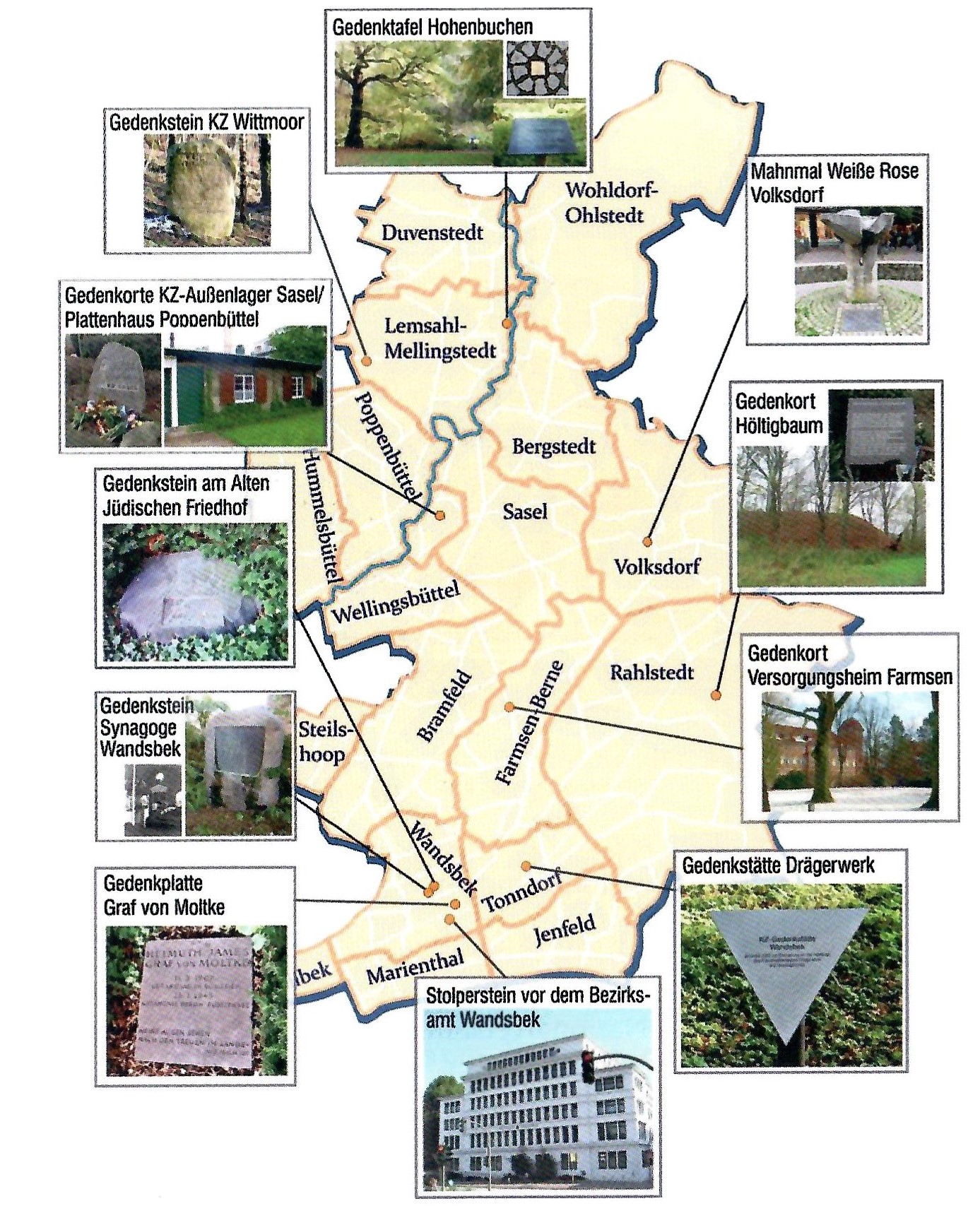 Ausstellungen – Sasel-Haus